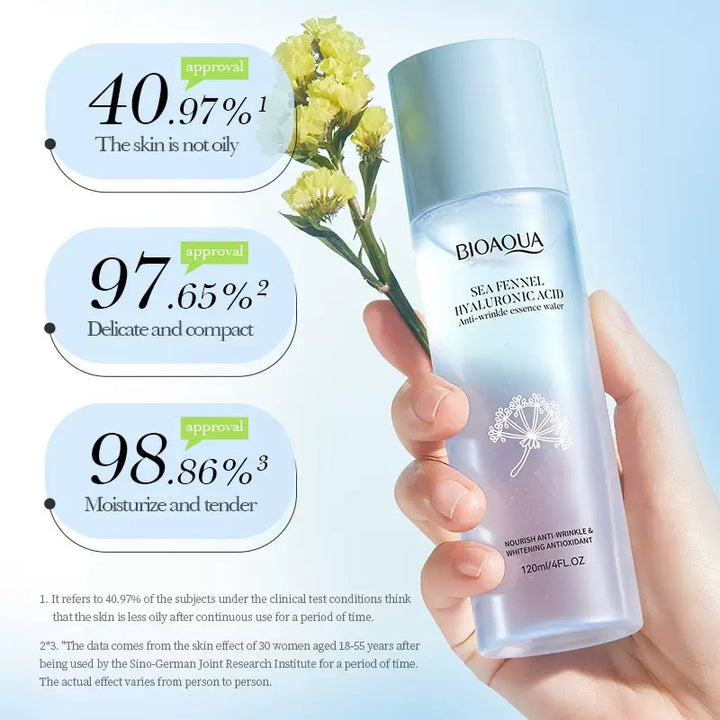 BIOAQUA – LC beauty